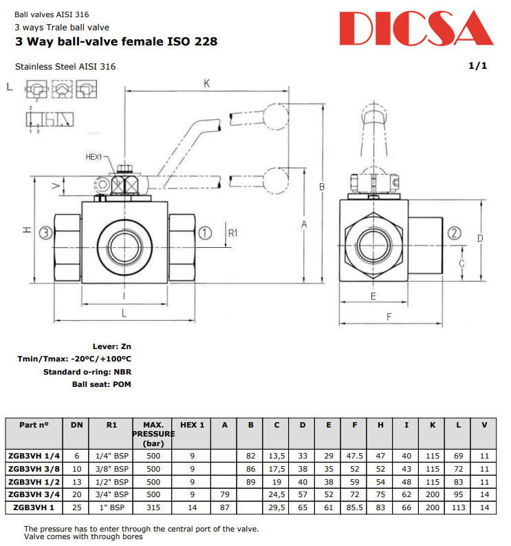 Ball Valve 3 Way BSP, Low Pressure, BVS-3-LP/BSP | TTA Hyd