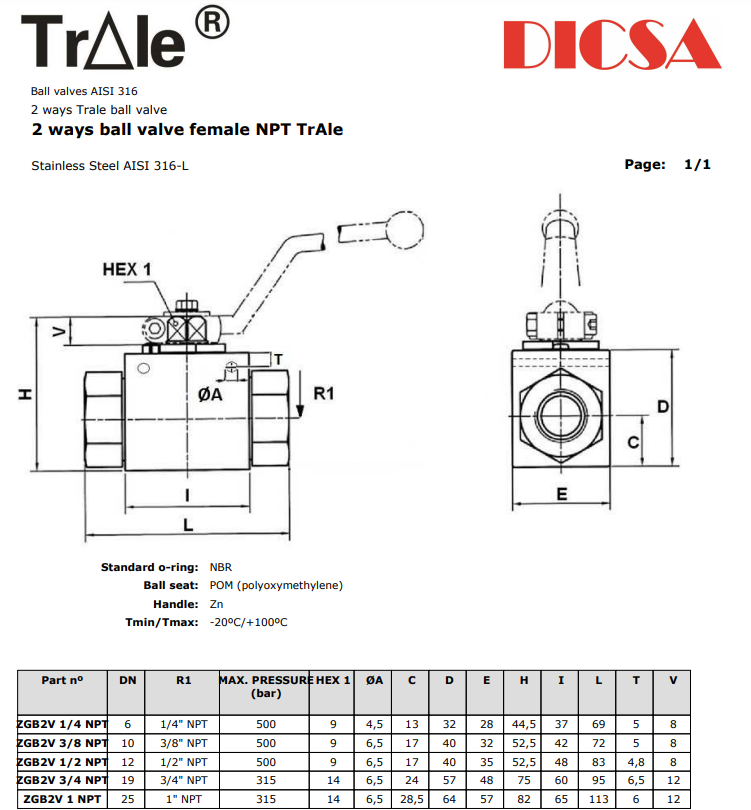 Ball Valve 2 Way NPT, High Pressure, BVS-2-HP/NPT | TTA Hyd