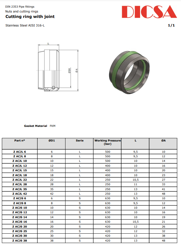 Cutting Ring with Viton Seal L Series | TTA Hydraulics
