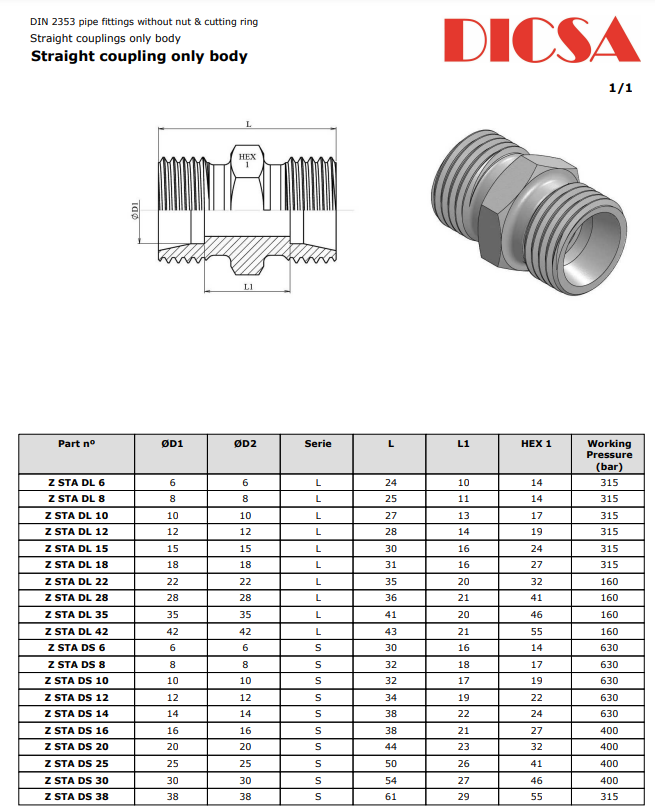Tube Coupling Straight, S-Series, G | TTA Hydraulics