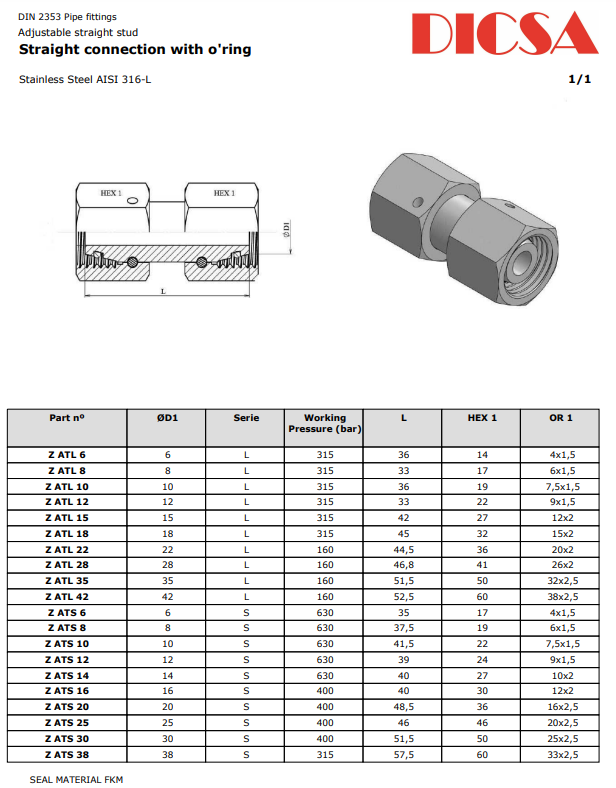 Swivel Unions, L-Series, GZ/L | TTA Hydraulics