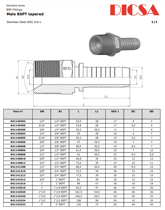 BSP Taper Male Straight Hose End | TTA Hydraulics