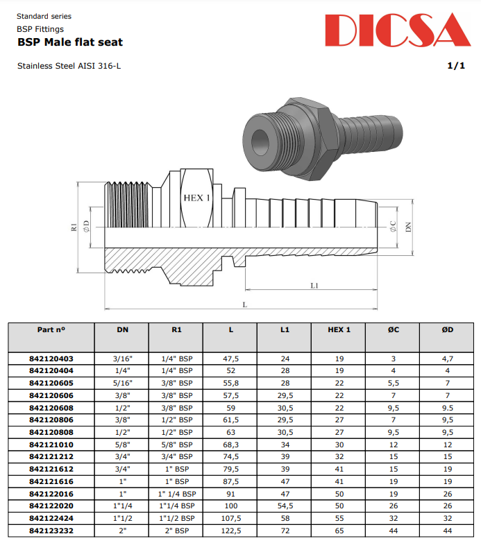 BSP Male Flat Face Hose End | TTA Hydraulics