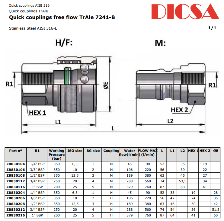 Quick Coupler Free Flow BSP | TTA Hyd