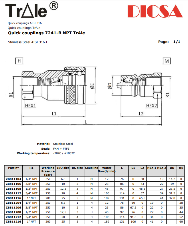Quick Coupler ISO B Pin Type NPT | TTA Hyd