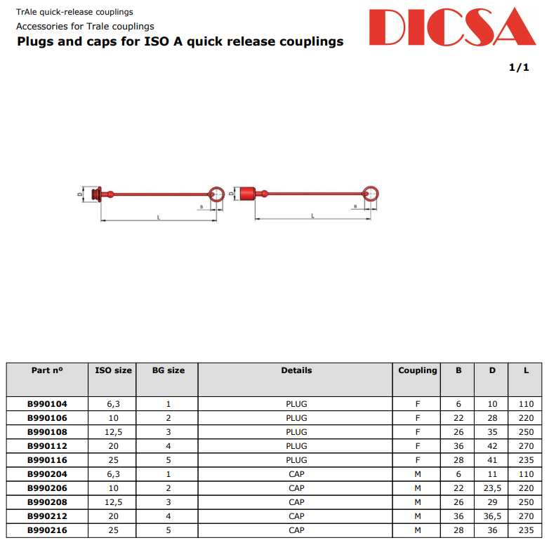 Quick Connect Coupling Dust Cap, QC-SS-SKM | TTA Hydraulics