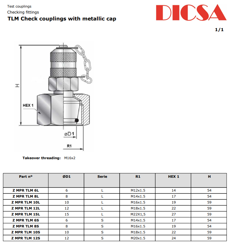 Test Point Metric L&S Series, Metallic Cap |TTA Hydraulics